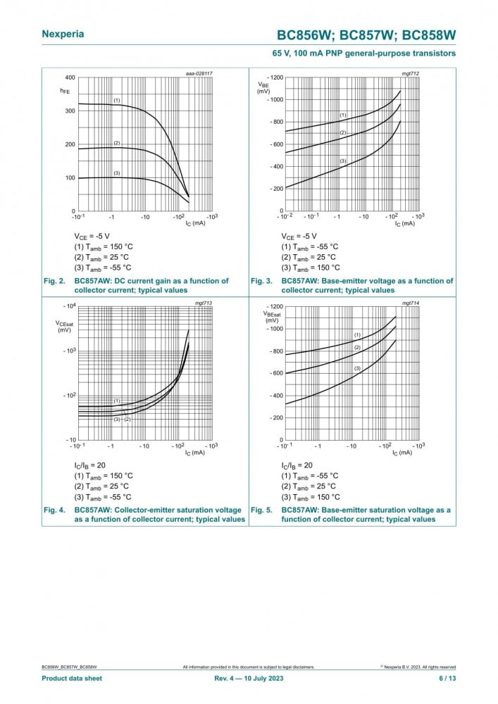 BC857BW datasheet page 6