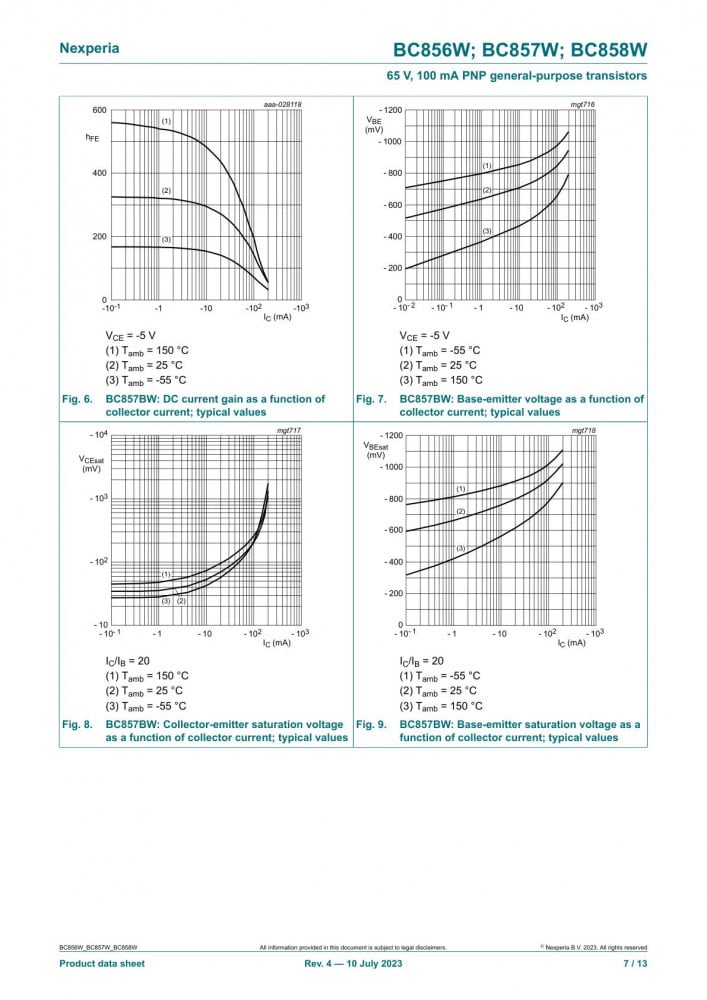 BC857BW datasheet page 7