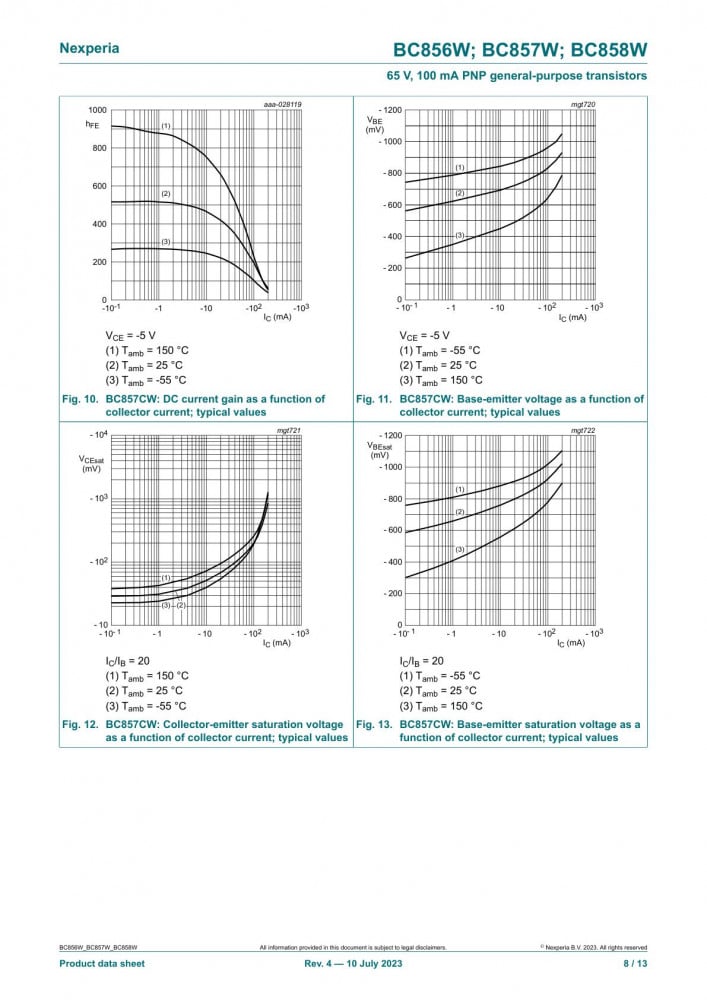 BC857BW datasheet page 8