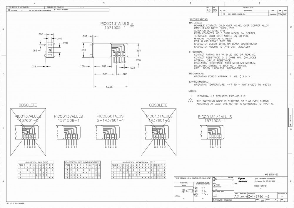 PICOD131ALULS technical document page