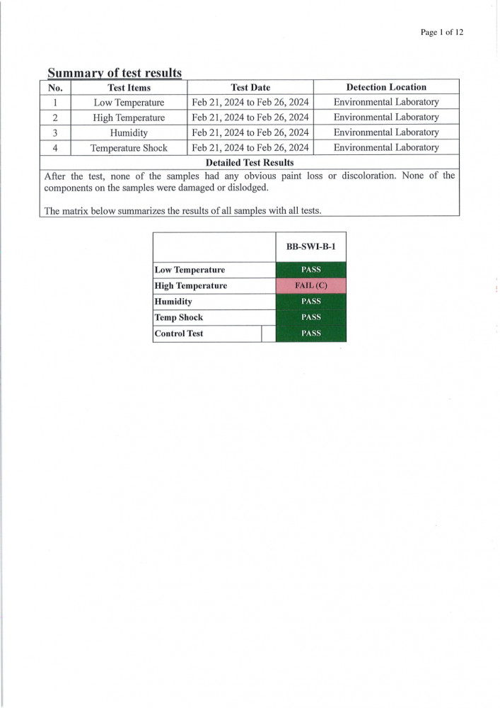 Product document page 1