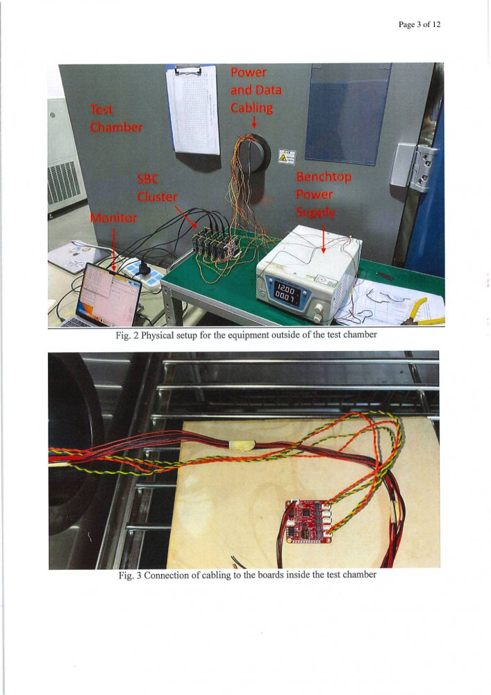 Product document page 3