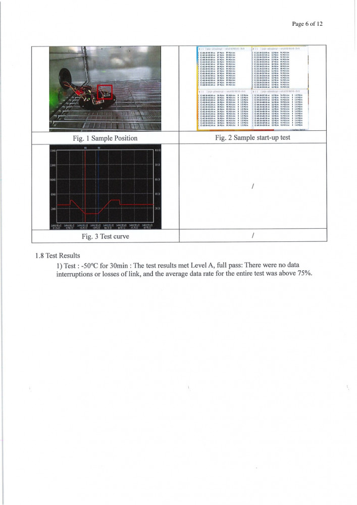 Product document page 6