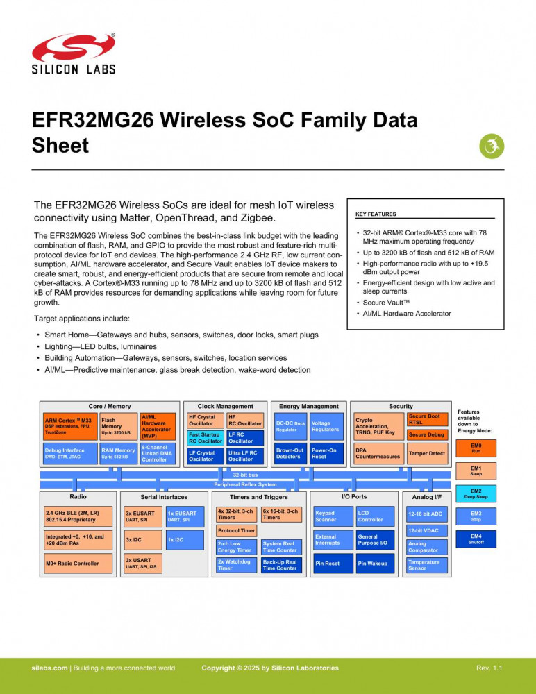 EFR32MG26 datasheet page image 1
