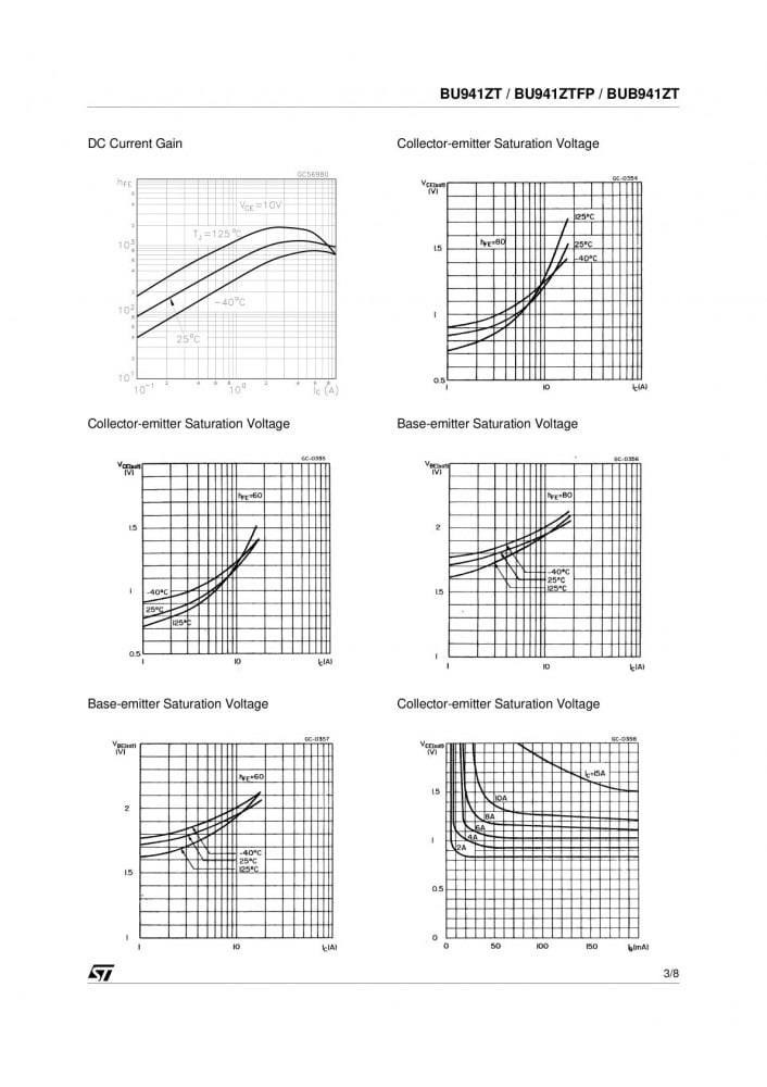 BUB941ZTT4 datasheet page 3
