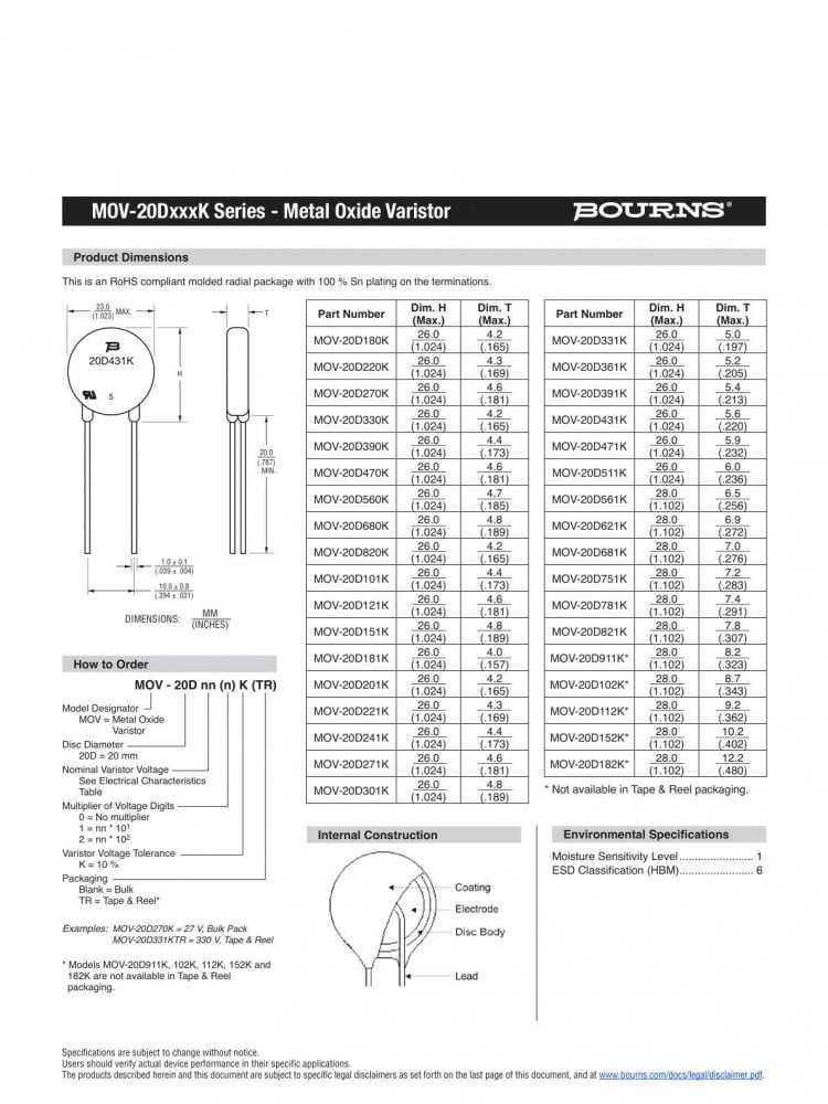 BOURNS MOV-20D911K datasheet page 2
