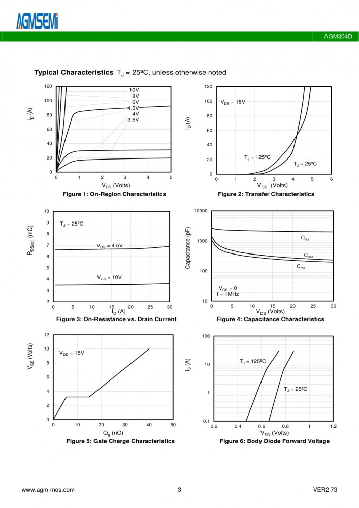 AGM304D datasheet page 3