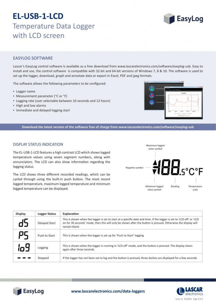 EL-USB-1-LCD product documentation, page 2