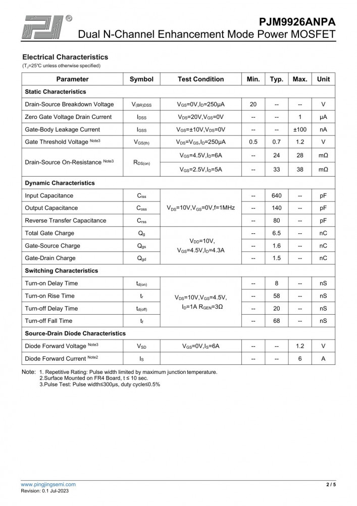 PJM9926ANPA datasheet page 2