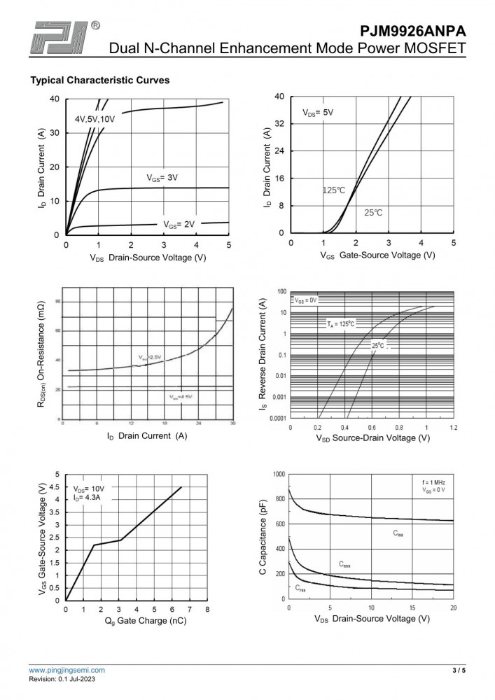 PJM9926ANPA datasheet page 3