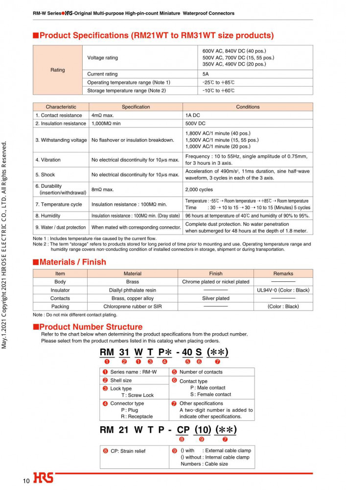HRS RM-W documentation page 10