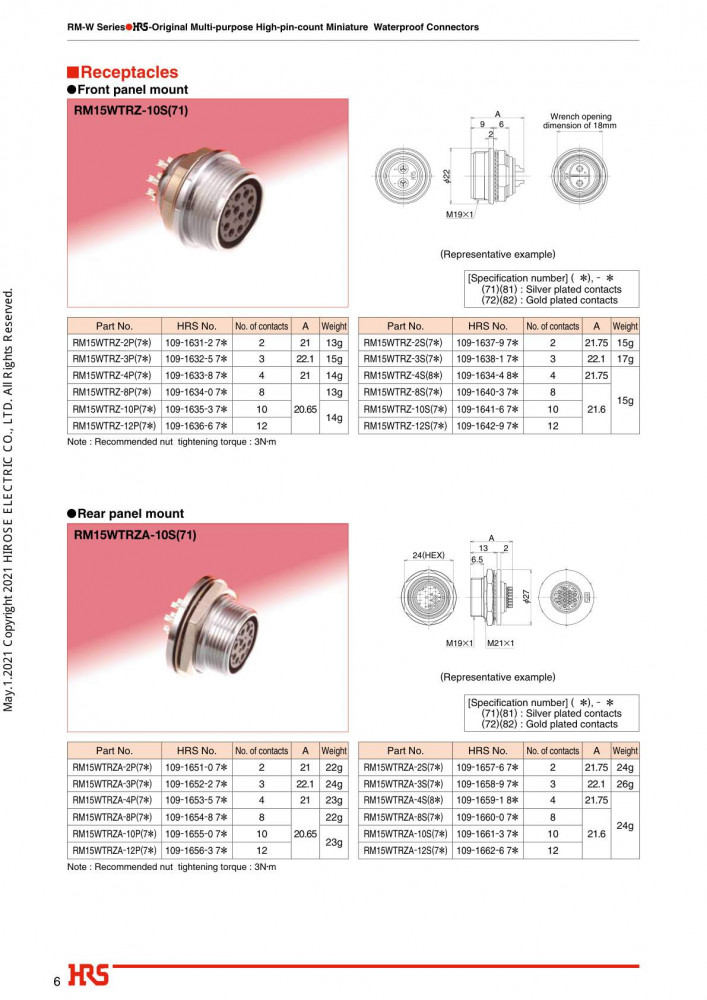 HRS RM-W documentation page 6