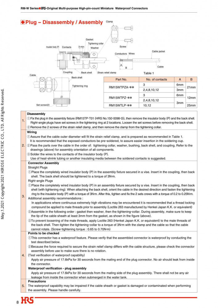 HRS RM-W documentation page 8