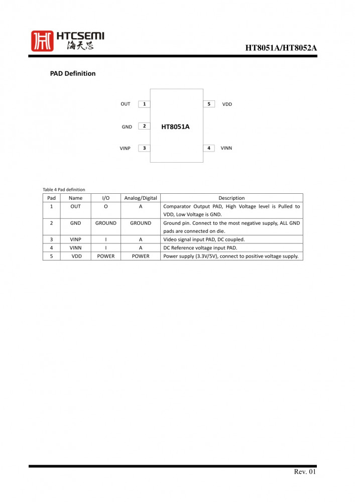 HT8052ARMZ datasheet page 4