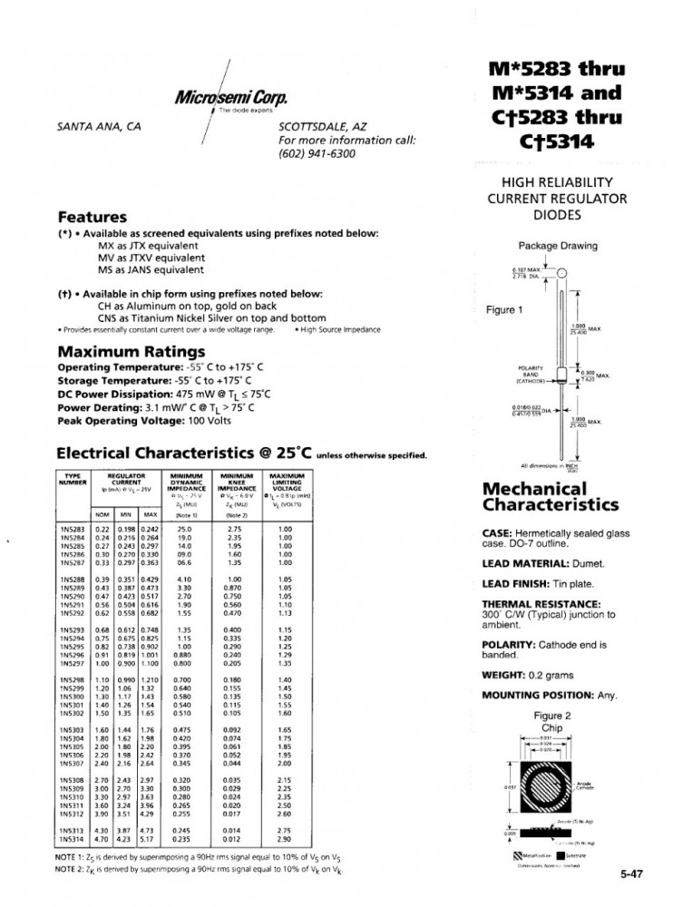 JANTX1N5304-1/TR datasheet page 1