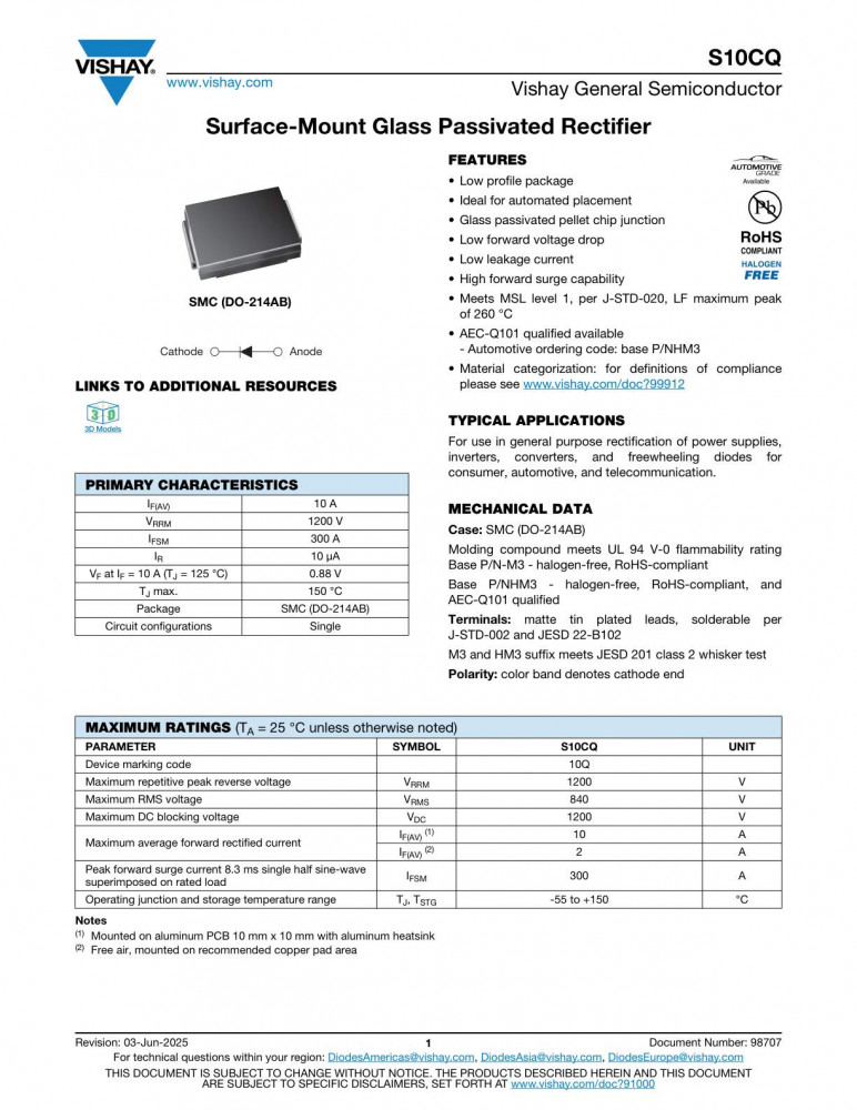 S10CQ datasheet page 1