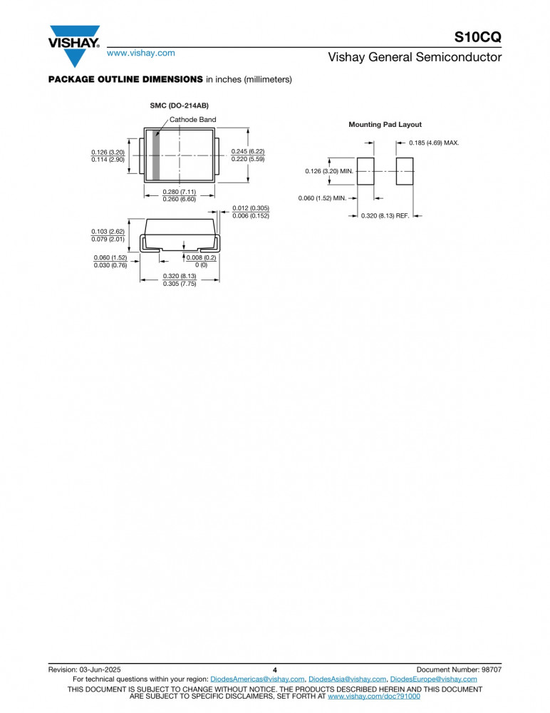 S10CQ datasheet page 4