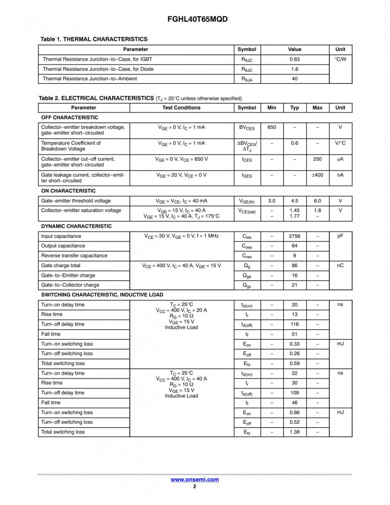 FGHL40T65MQD datasheet page 2