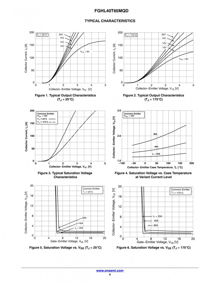 FGHL40T65MQD datasheet page 4