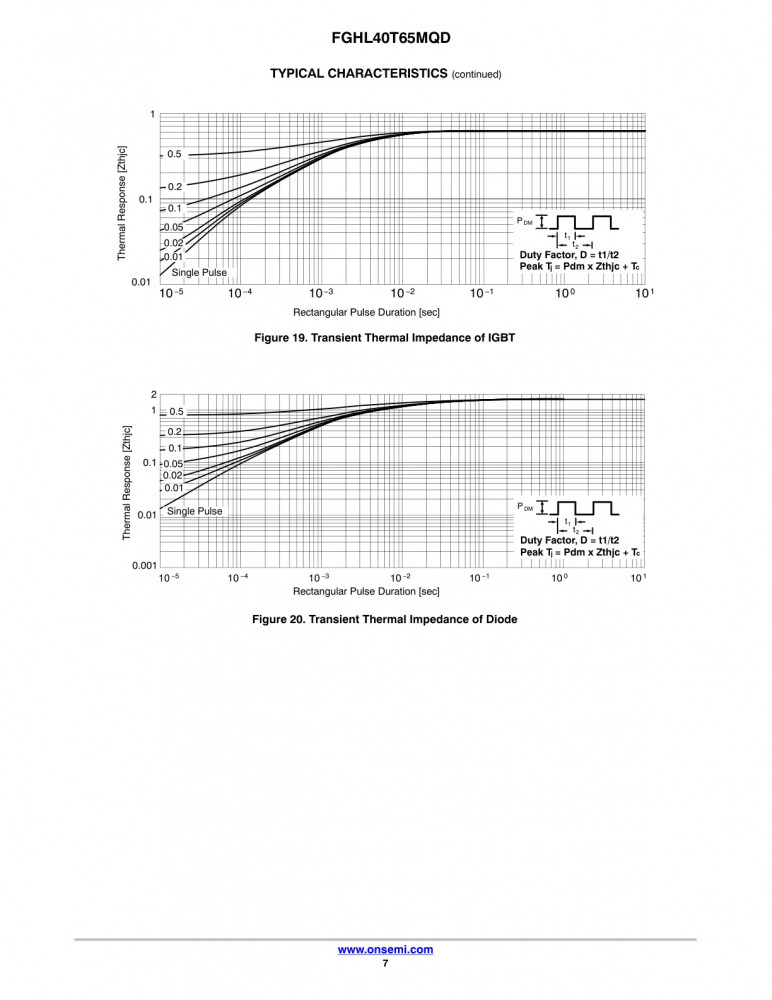 FGHL40T65MQD datasheet page 7