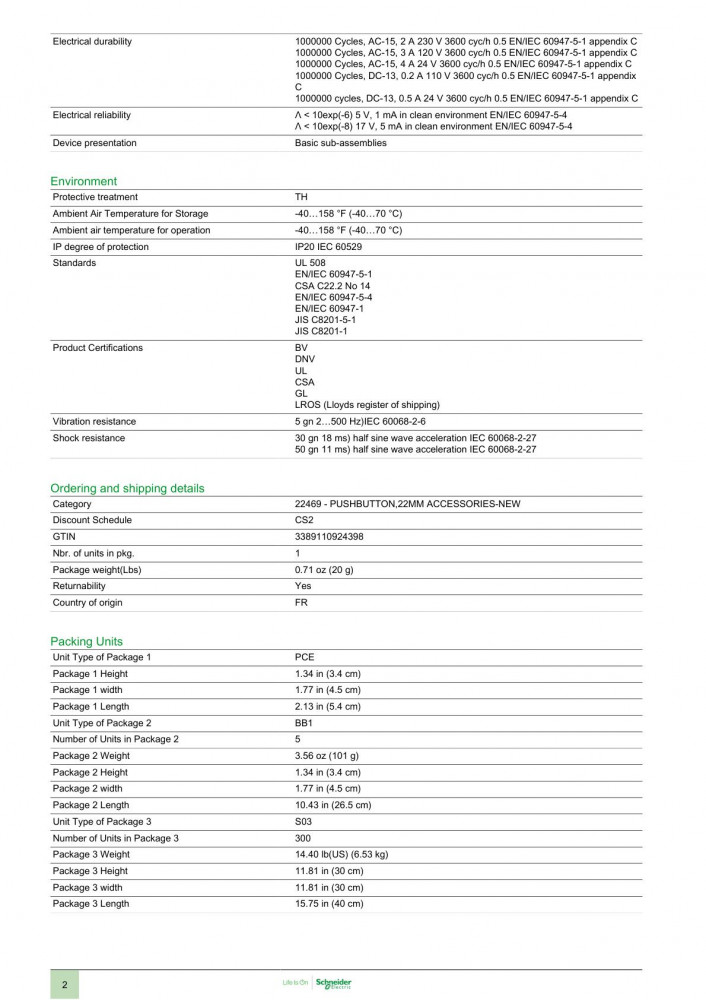 ZB5AZ101 technical document page 2