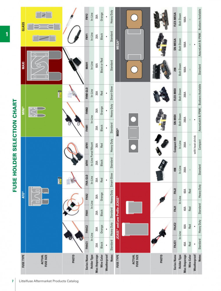 Littelfuse document page 8