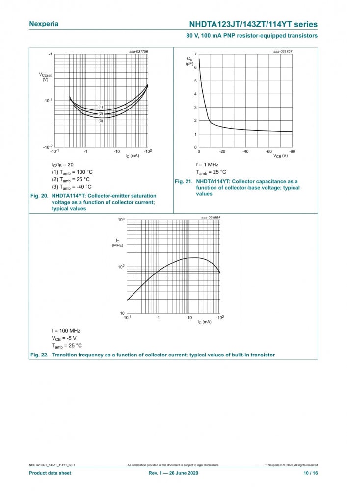 NHDTA143ZTR datasheet page 10