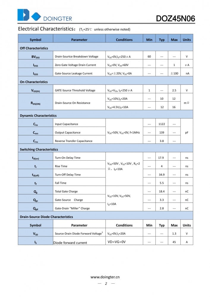 DOZ45N06 datasheet page 2