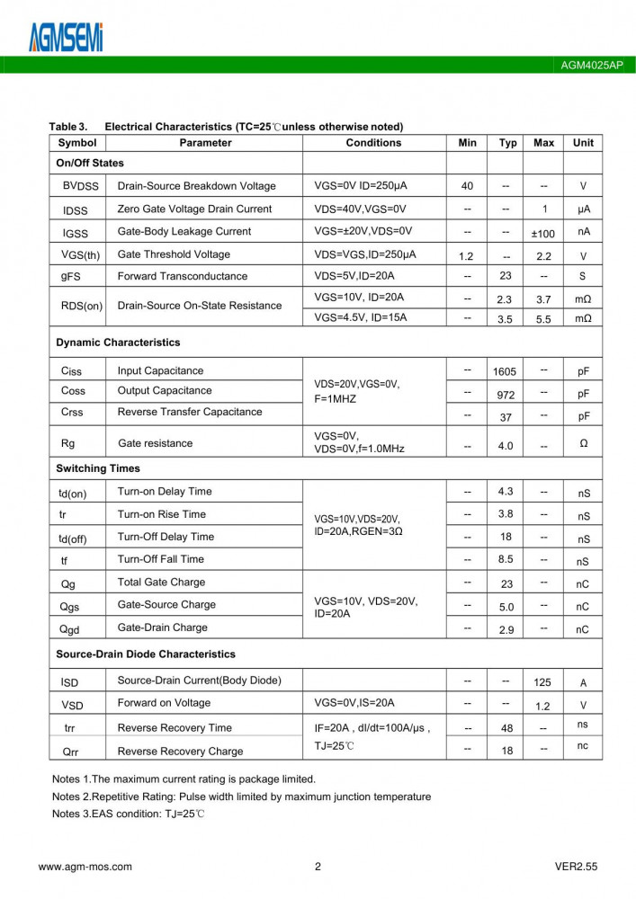 AGM4025AP datasheet page 2