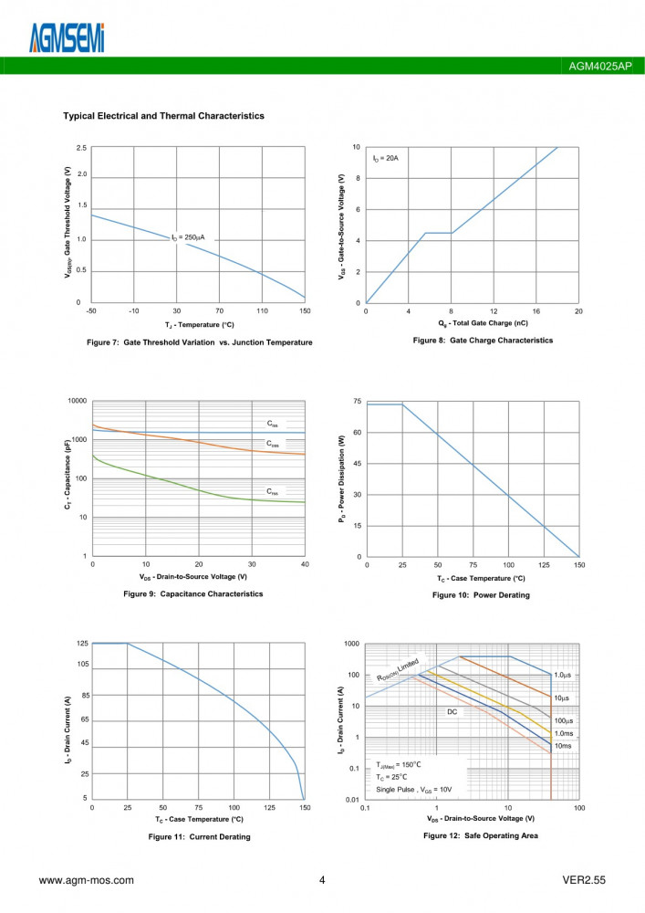 AGM4025AP datasheet page 4