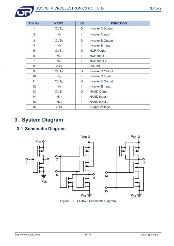 CD4572 technical document page 2