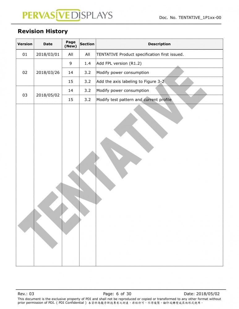 E2B98FS081 datasheet page 6