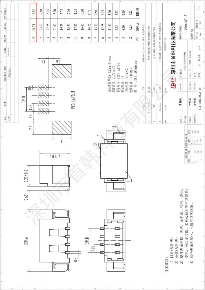 1.25-16P LT specification page 1