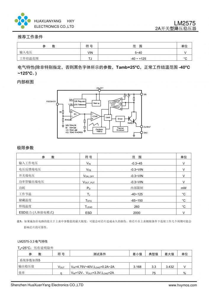 LM2575T-5.0 datasheet page 3