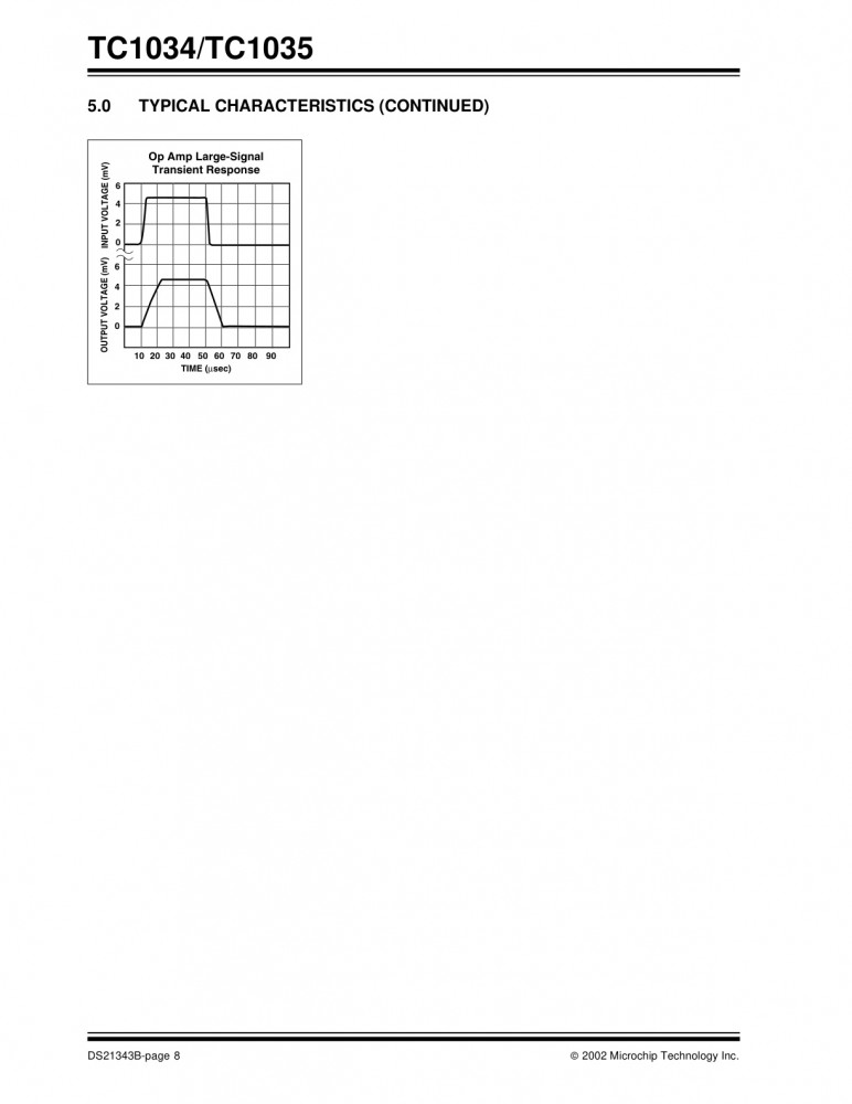 TC1034 datasheet page 8