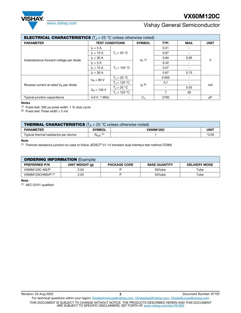 VX60M120C datasheet page 2