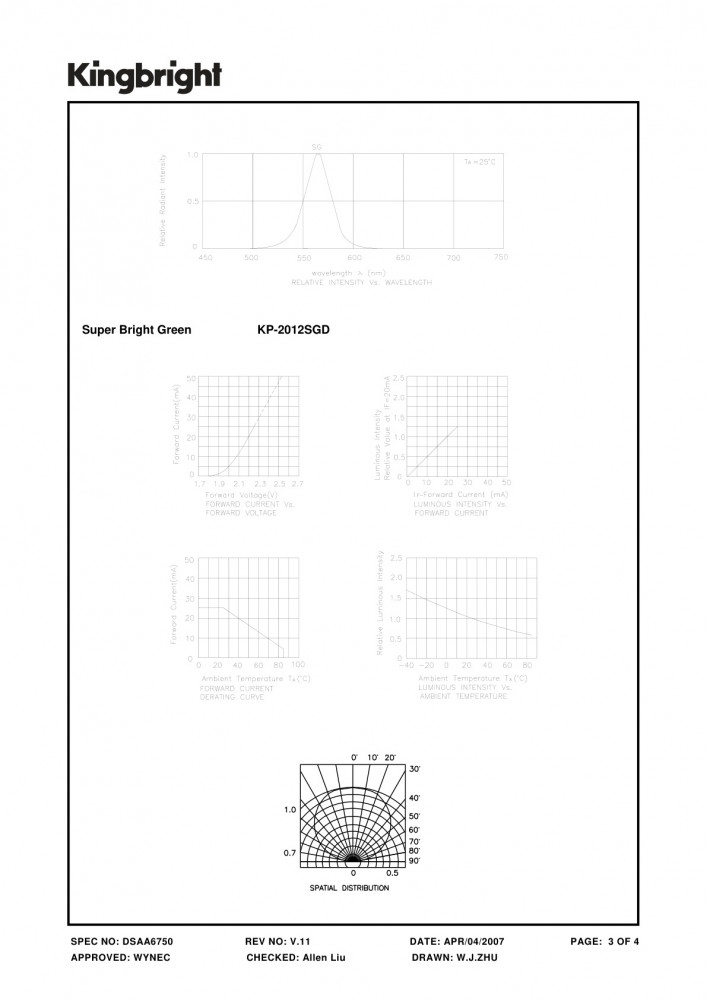 KP-2012SGD datasheet page 3