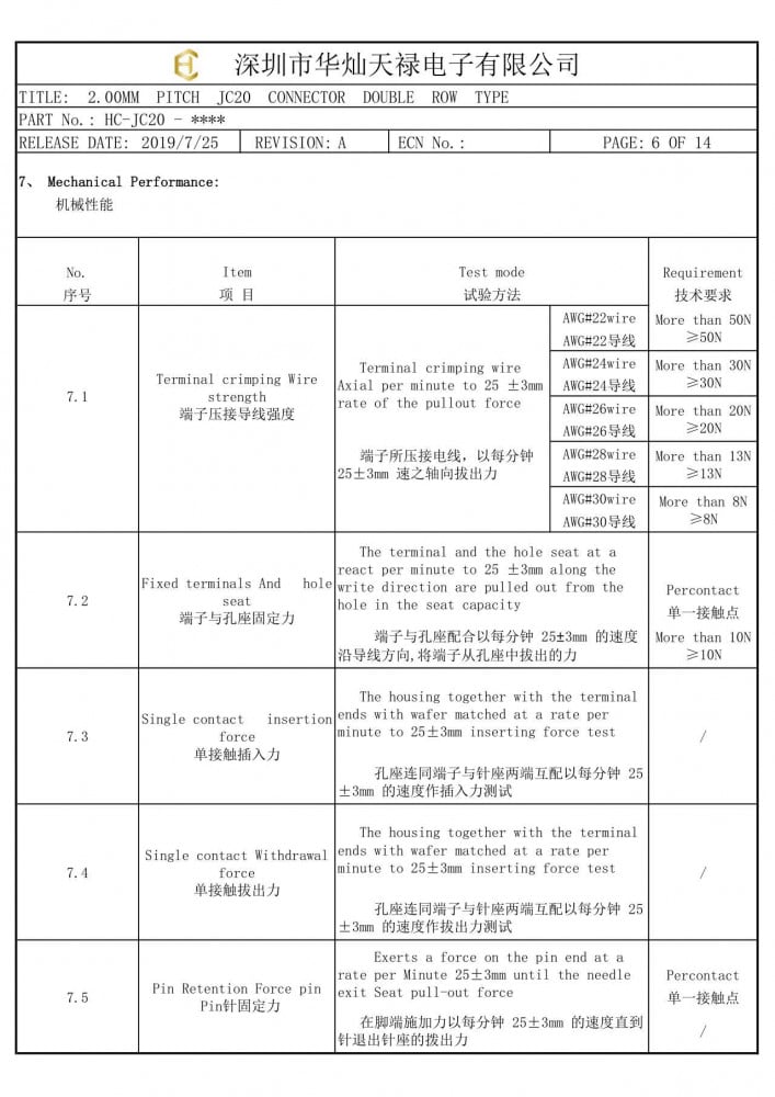 HC-JC20-T-05 specification page 6