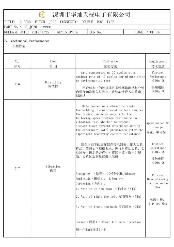 HC-JC20-T-05 specification page 7