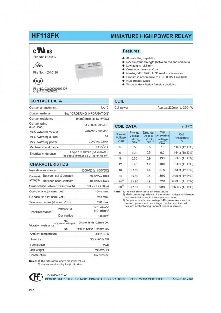 HF118FK datasheet page 1