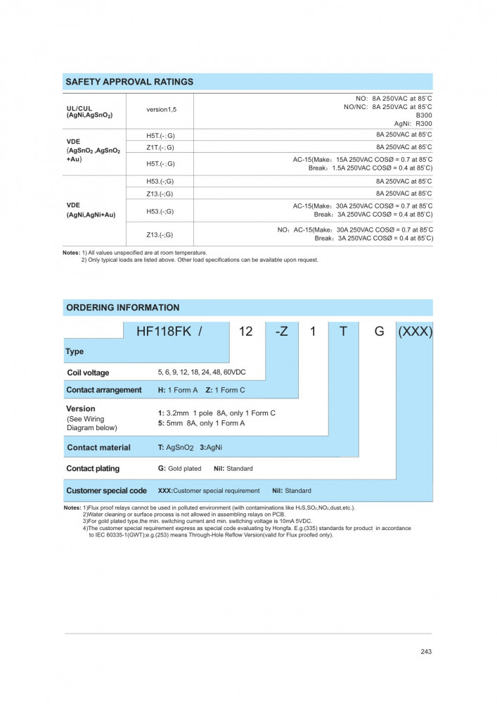 HF118FK datasheet page 2