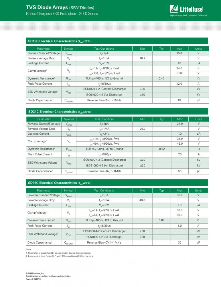 SD36C-01FTG datasheet page 3