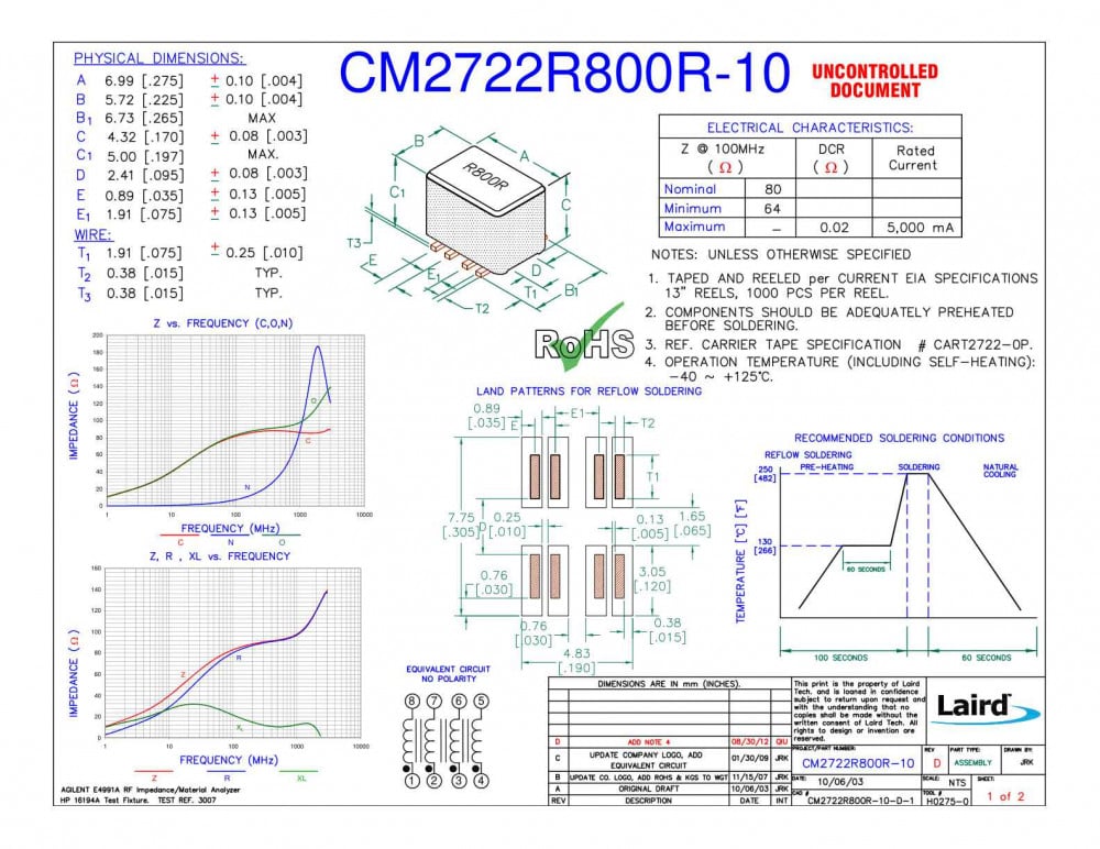 Laird CM2722R800R-10 technical drawing and electrical characteristics