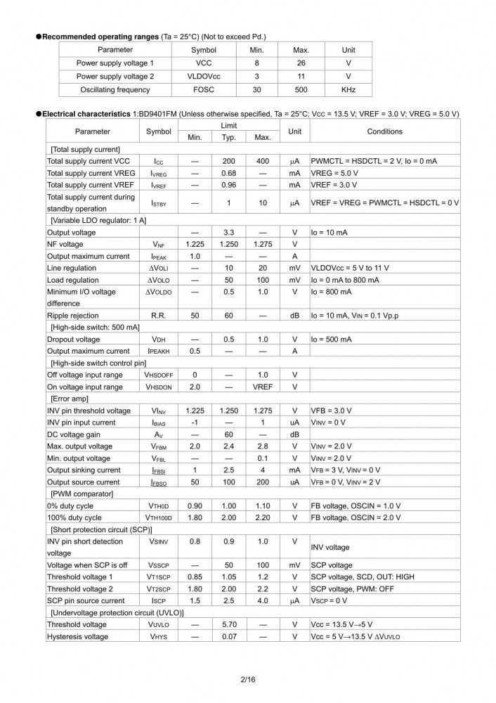 BD9401FM-E2 document page 2