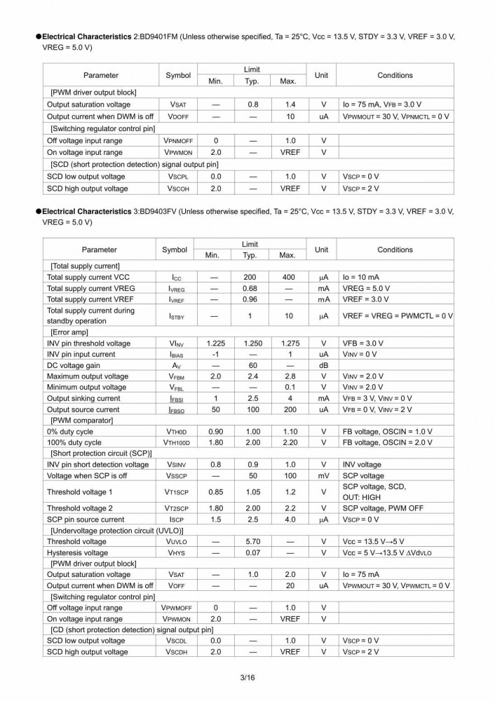 BD9401FM-E2 document page 3
