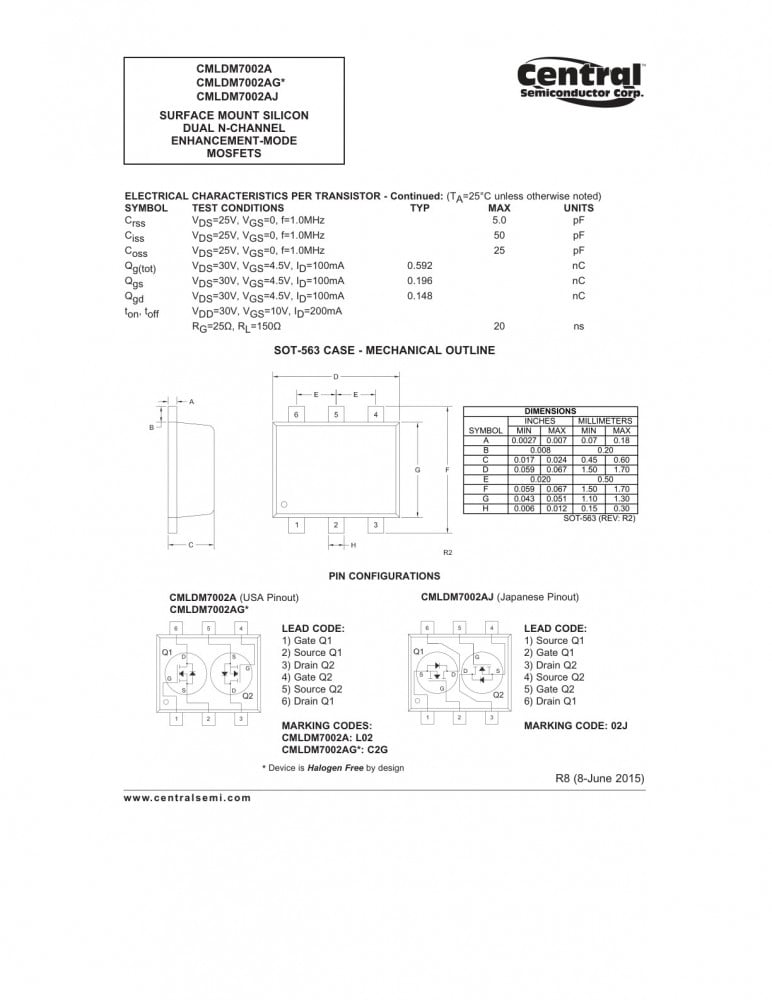 CMLDM7002AJ datasheet page 2