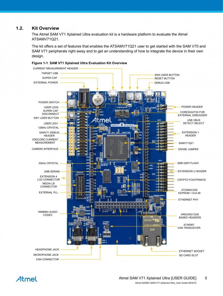 ATSAMV71-XULT document preview, page 5