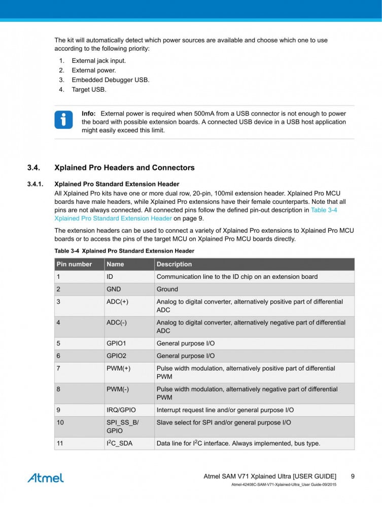ATSAMV71-XULT document preview, page 9