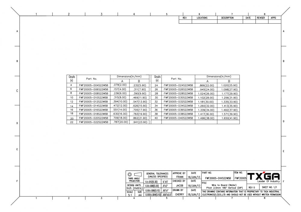 TXGA FWF20005-D24S22W5B technical drawing page 2