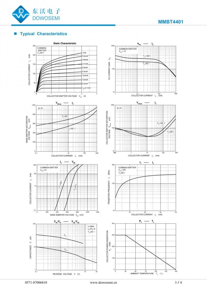 MMBT4401 datasheet page 3